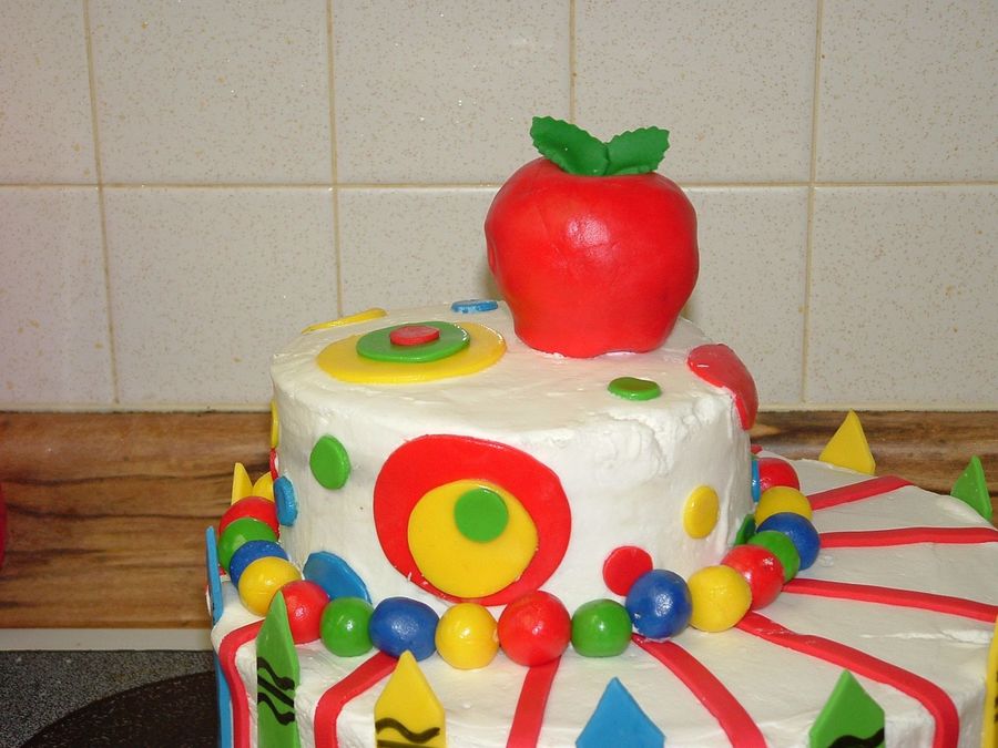 Welcome Back! - CakeCentral.com