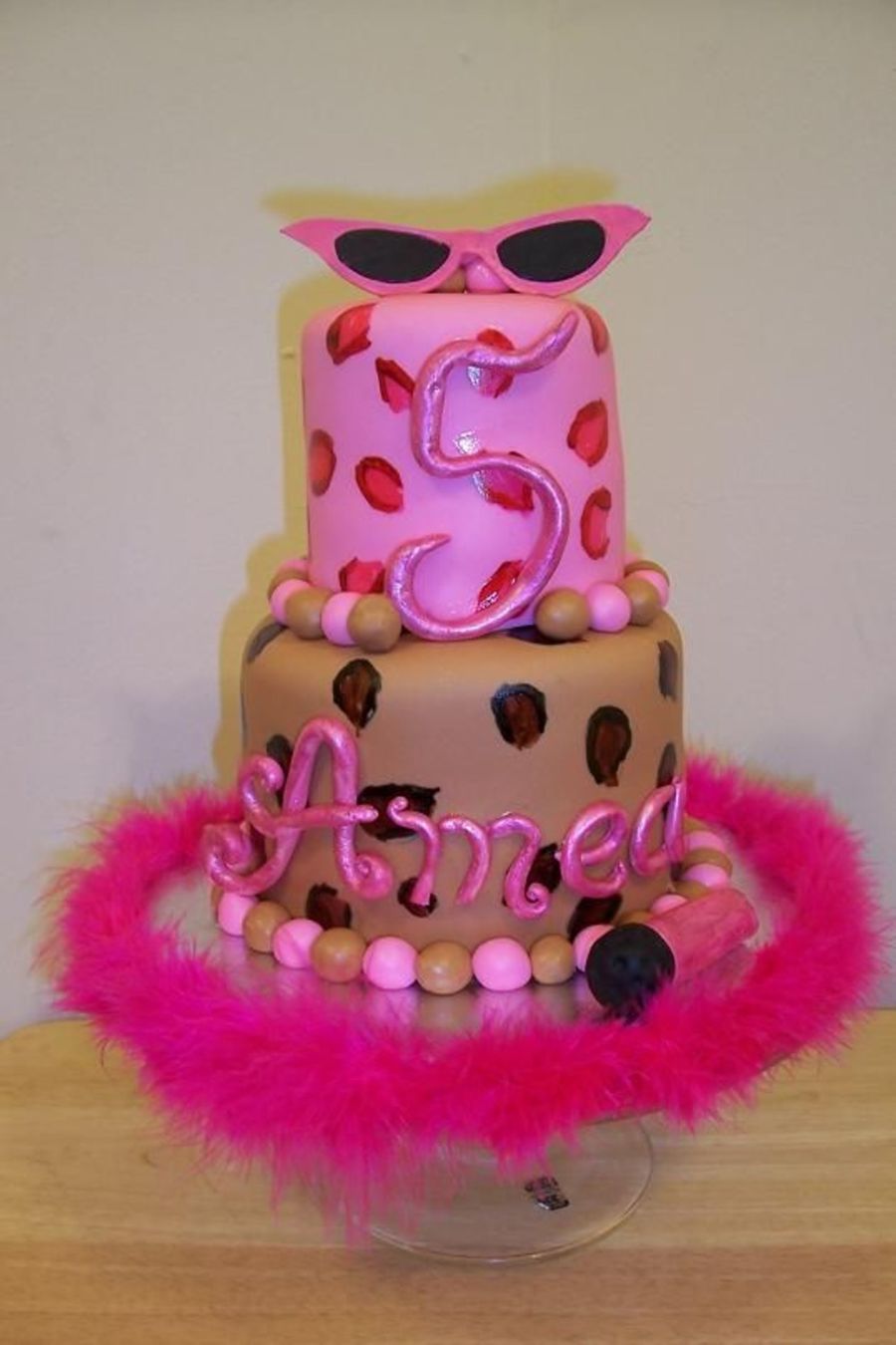 Cheetah Girls - CakeCentral.com
