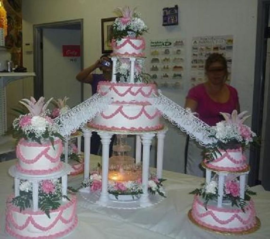 Class Project - CakeCentral.com