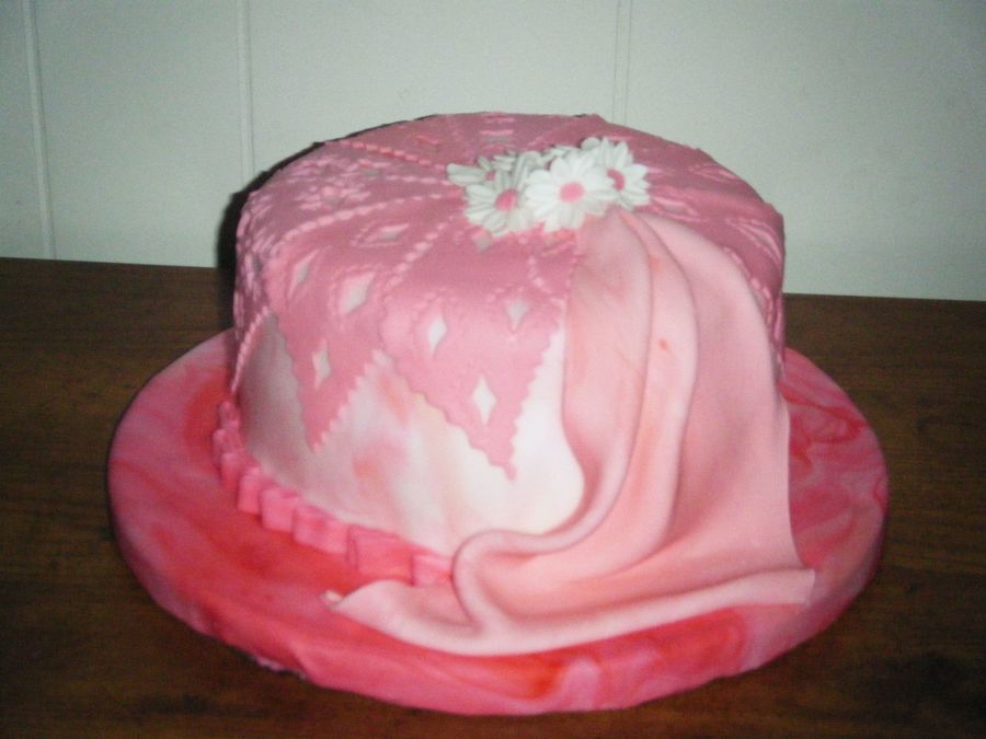 Fondant And Gumpaste Class - CakeCentral.com