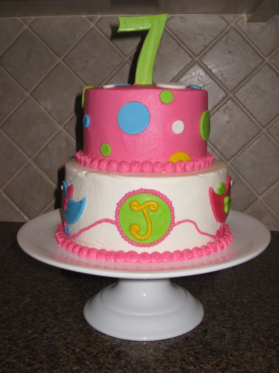 Birdy Birthday - CakeCentral.com