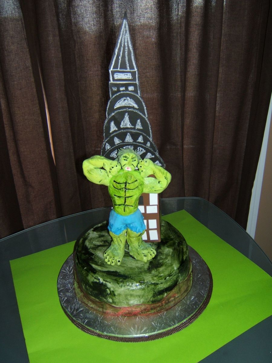 The Incredible Edible Hulk - CakeCentral.com