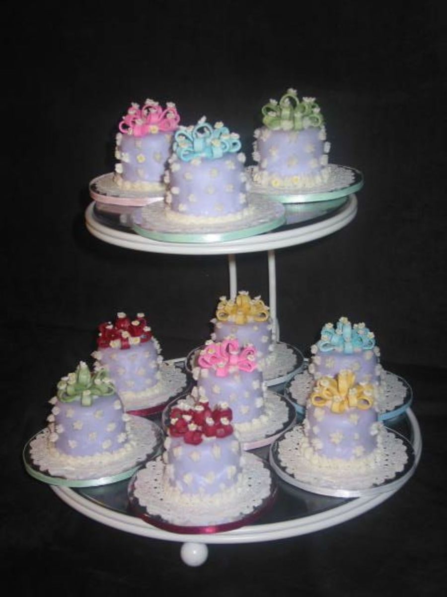 Mini Birthday Cake - CakeCentral.com