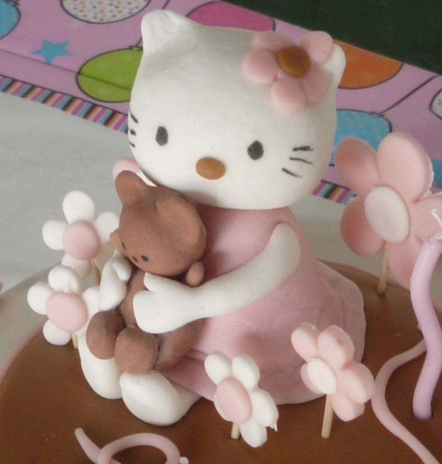 Hello Kitty Cake - CakeCentral.com