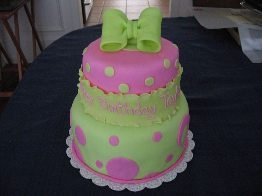 Scope_002.jpg - CakeCentral.com