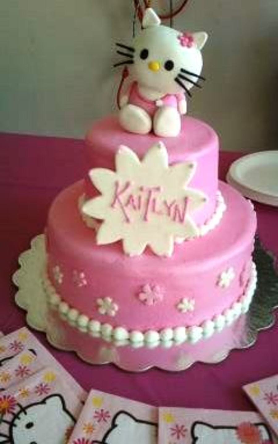 Miss Kitty - CakeCentral.com