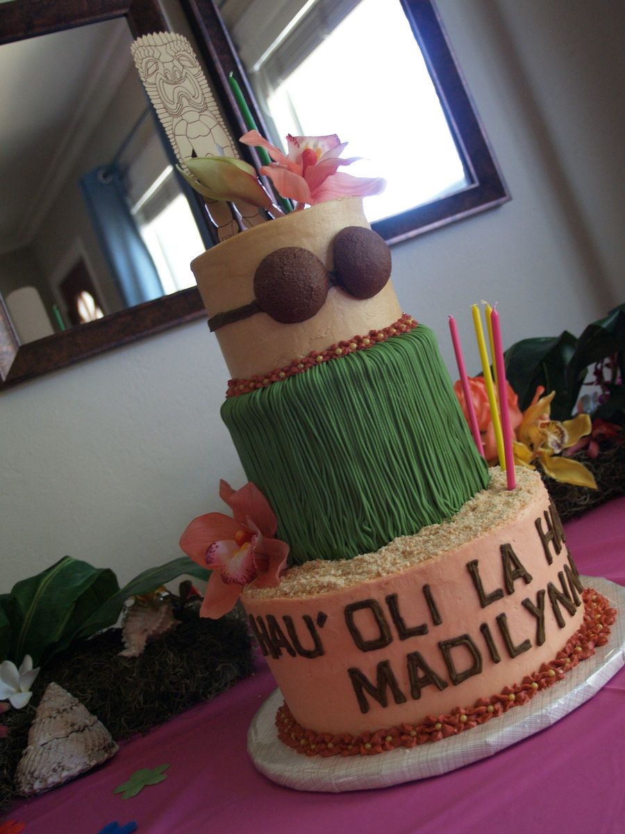 Madi's Birthday Cake - CakeCentral.com