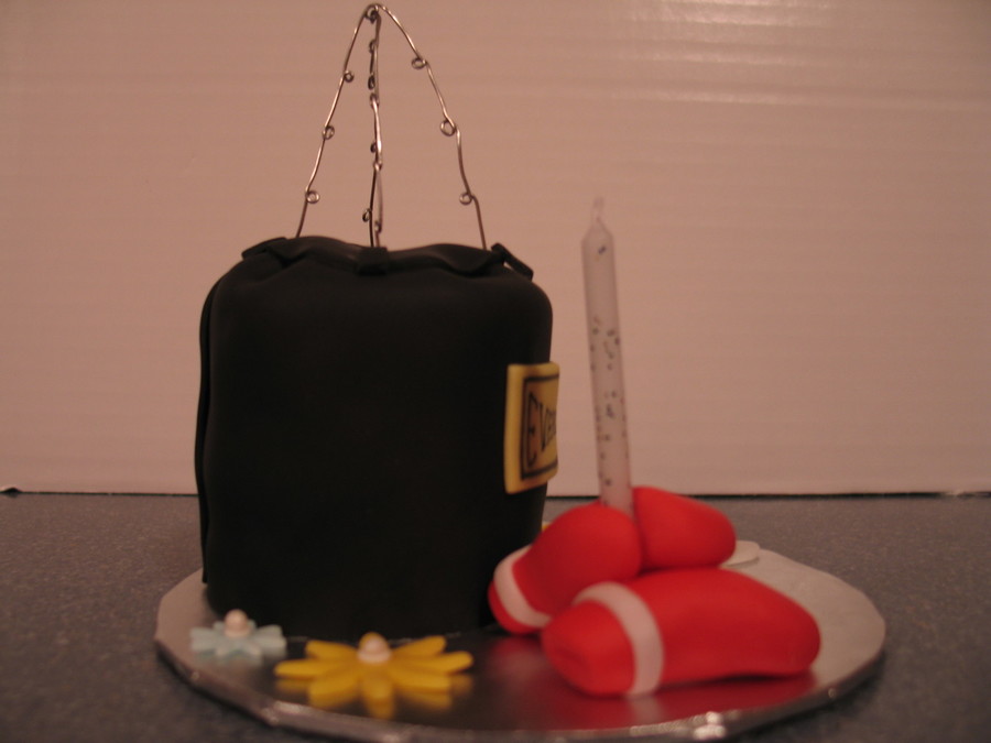 Mini Punching Bag - CakeCentral.com