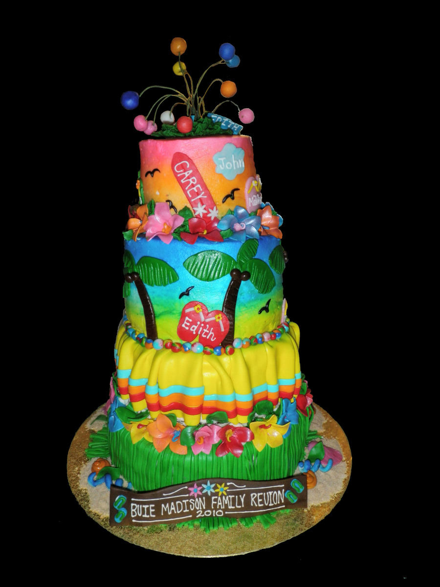 Hawiian Theme Cake - CakeCentral.com
