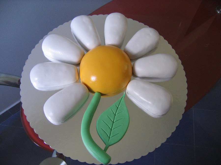 Daisy - CakeCentral.com