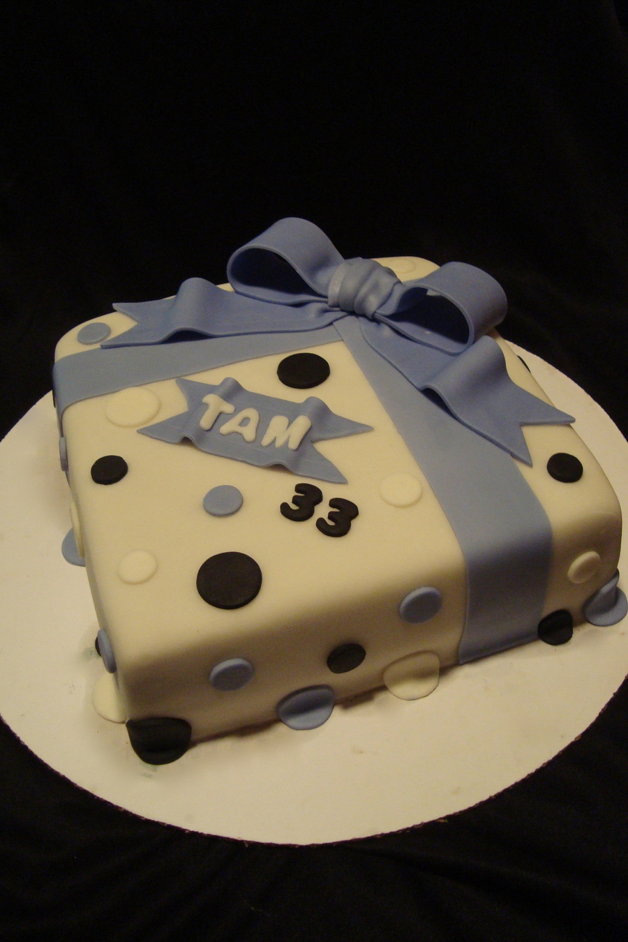 Polka Dots - CakeCentral.com