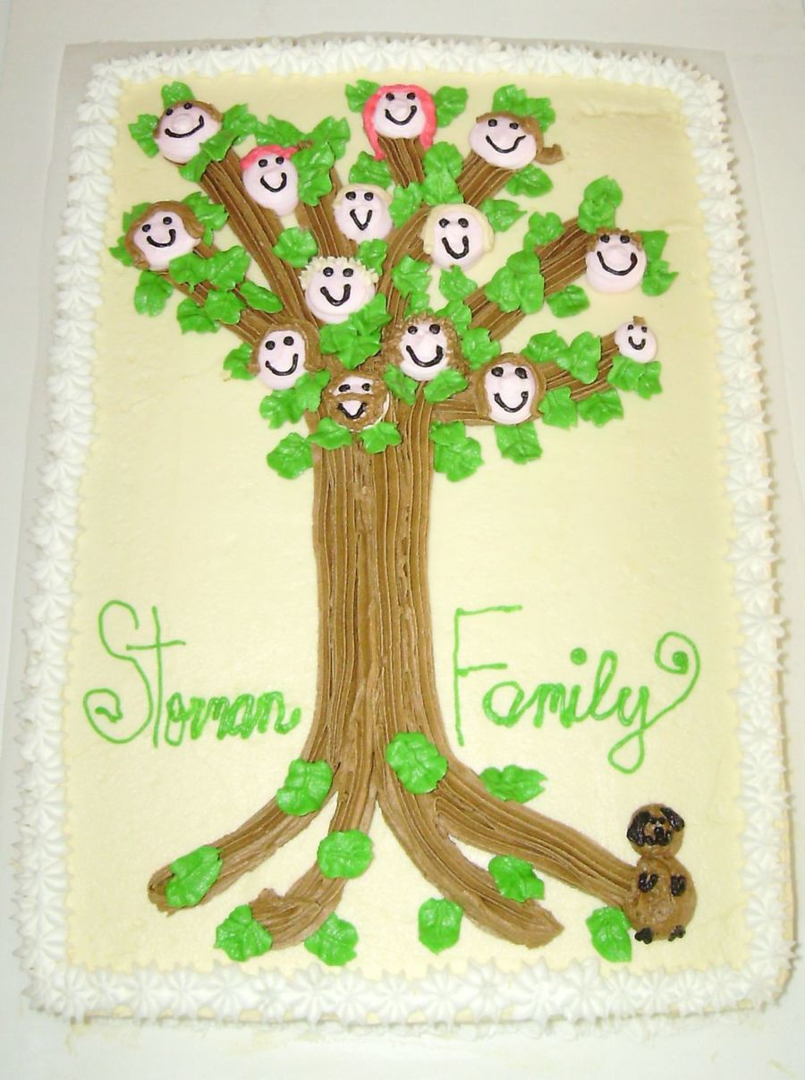 Family Tree Cake - CakeCentral.com