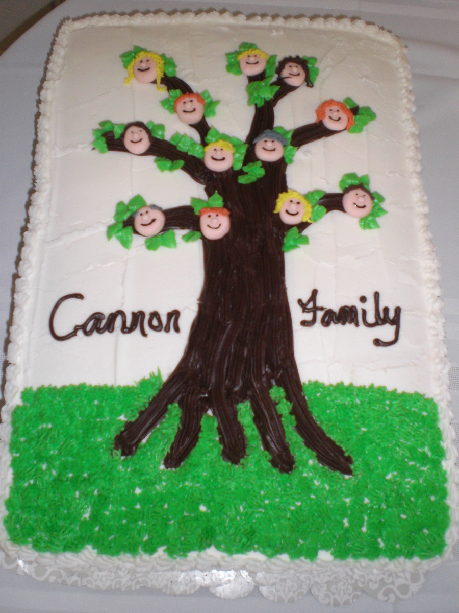 Cannon Family Tree - CakeCentral.com