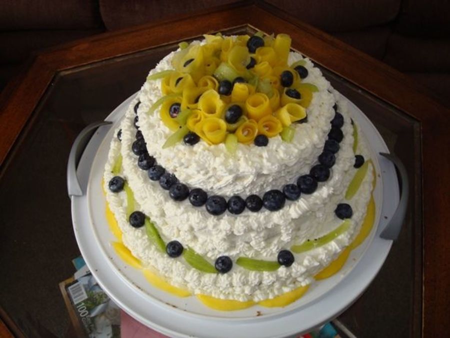 Big Deal - CakeCentral.com