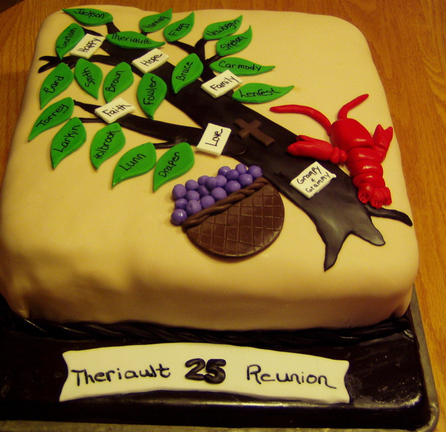 Family Tree - CakeCentral.com