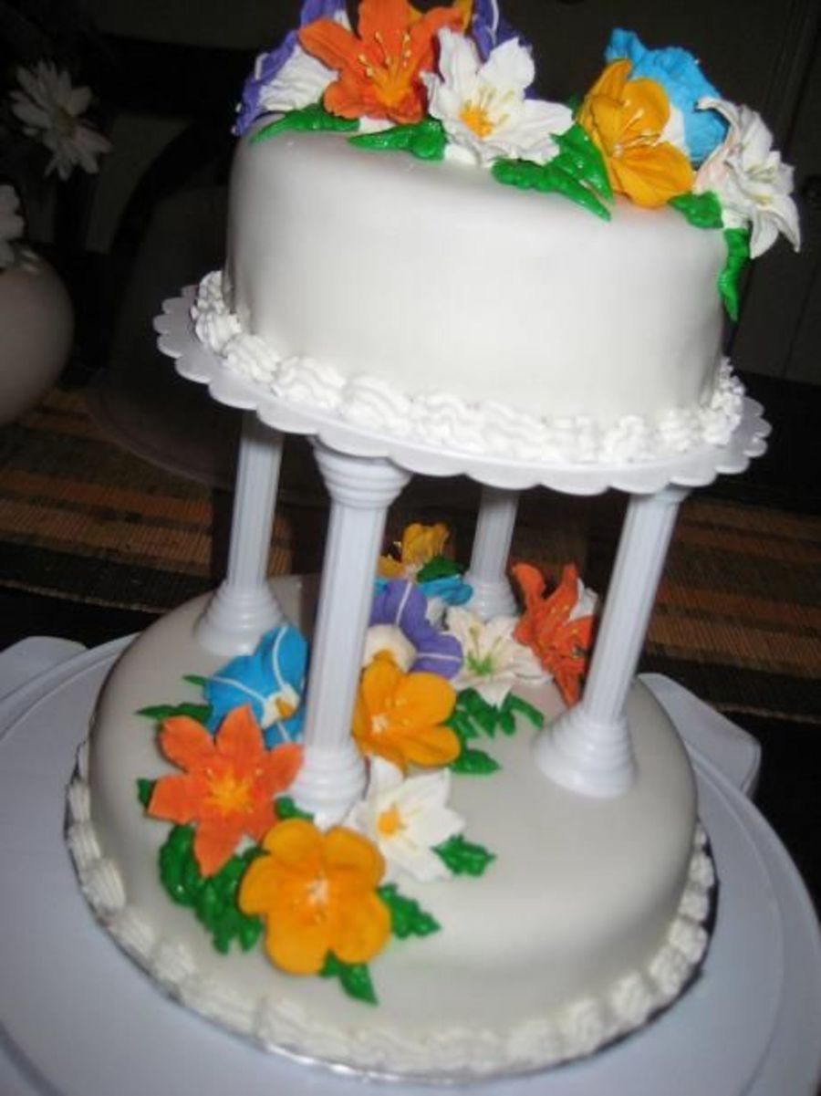 Course 3 Final - CakeCentral.com