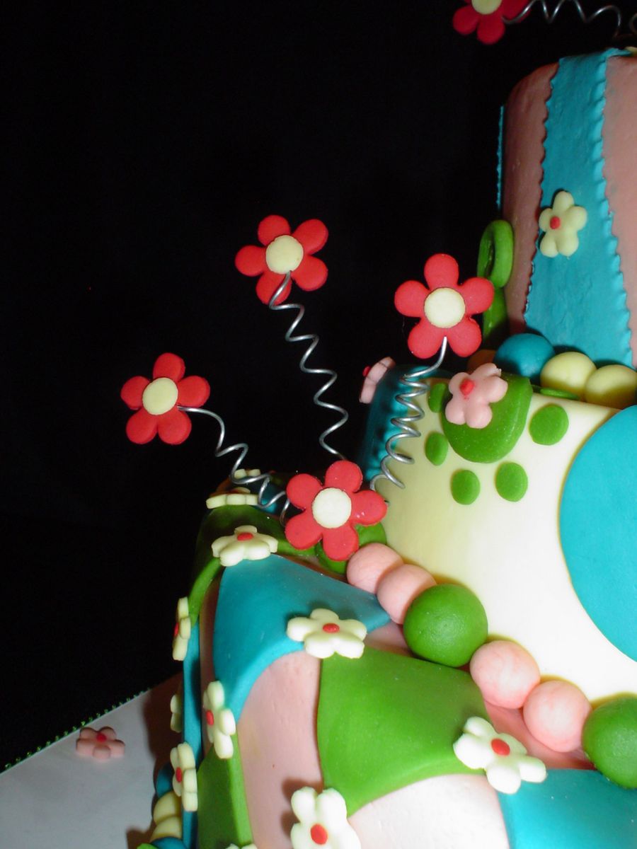 My Birthday Cake - CakeCentral.com