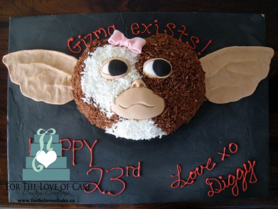 Gizmo Novelty Birthday Cake - CakeCentral.com