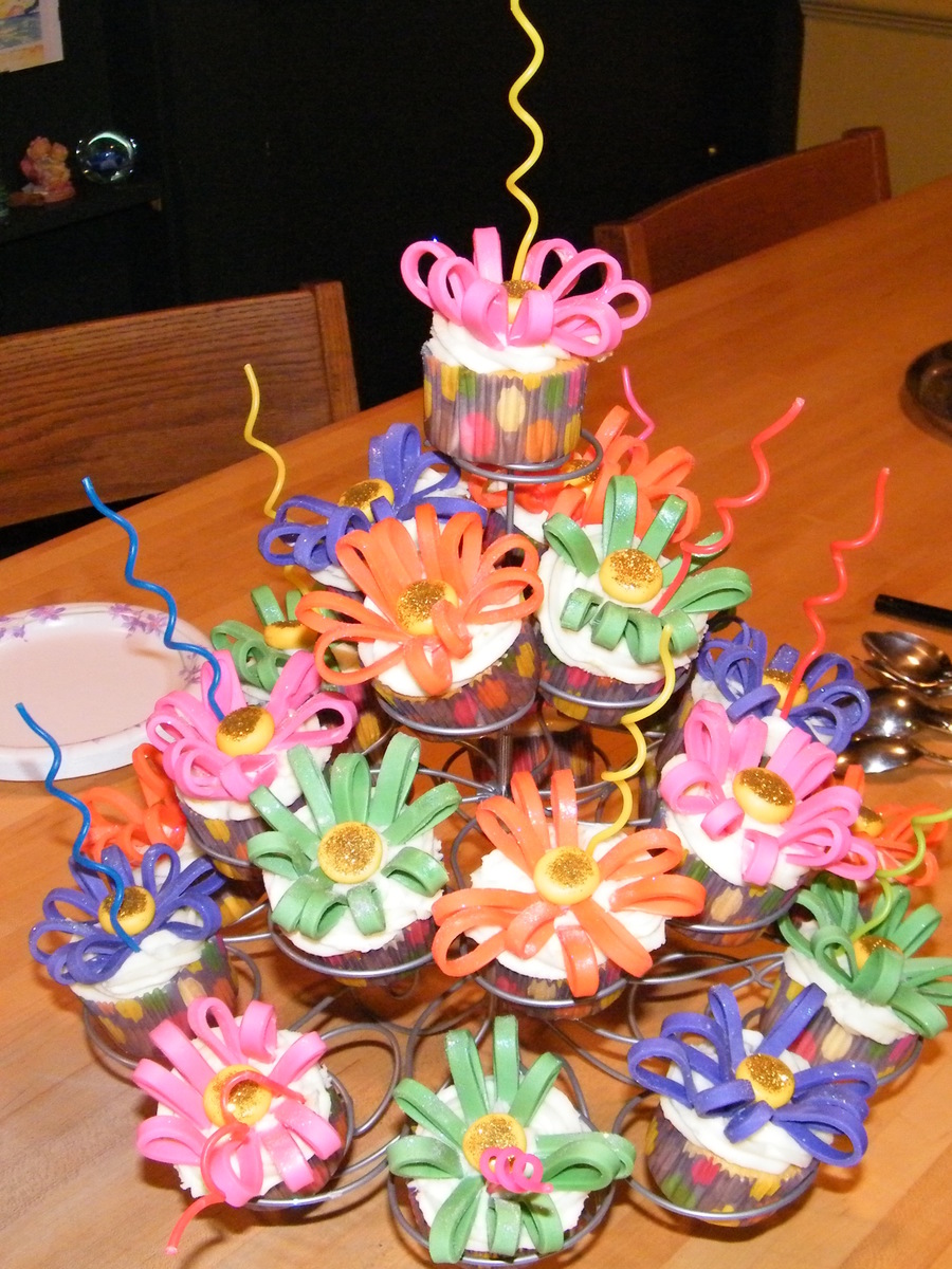 Spring Birthday - CakeCentral.com