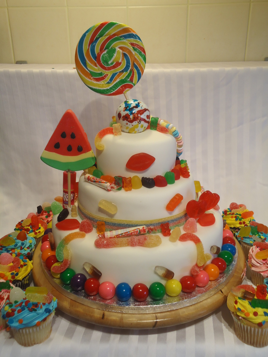 Candyland - CakeCentral.com