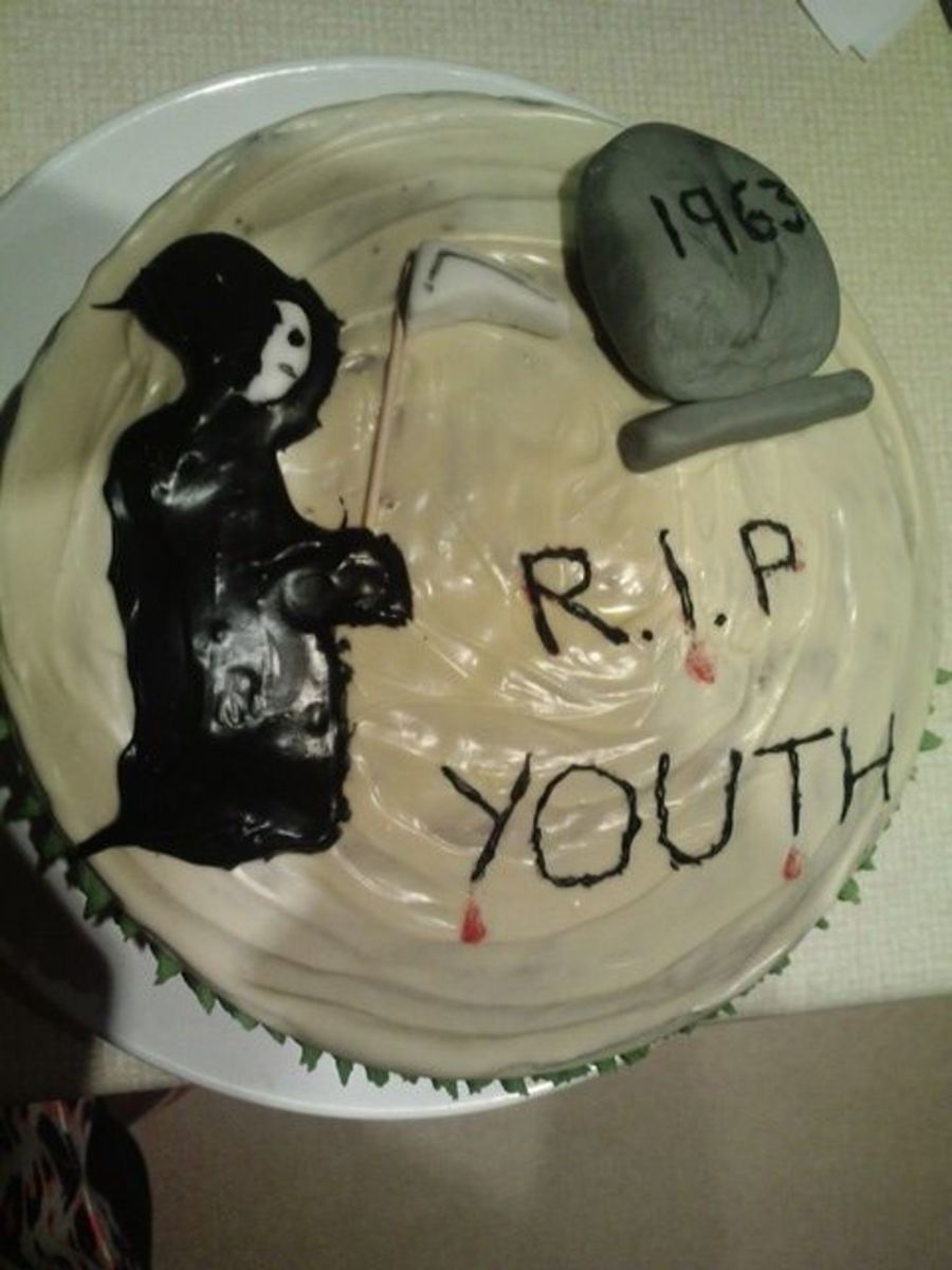 Rip Youth - CakeCentral.com