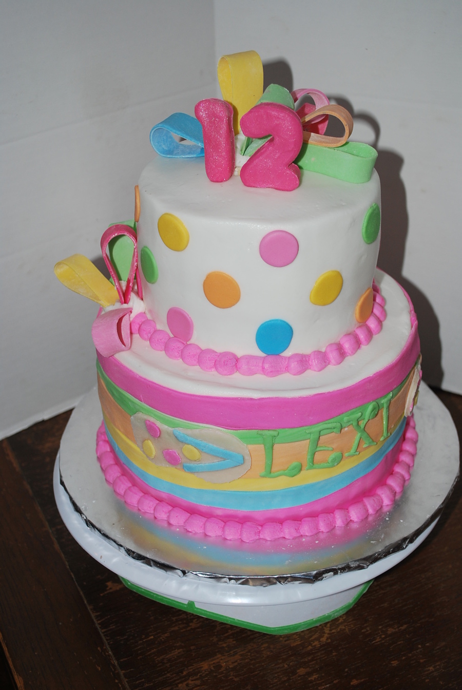 Girls Birthday` - CakeCentral.com