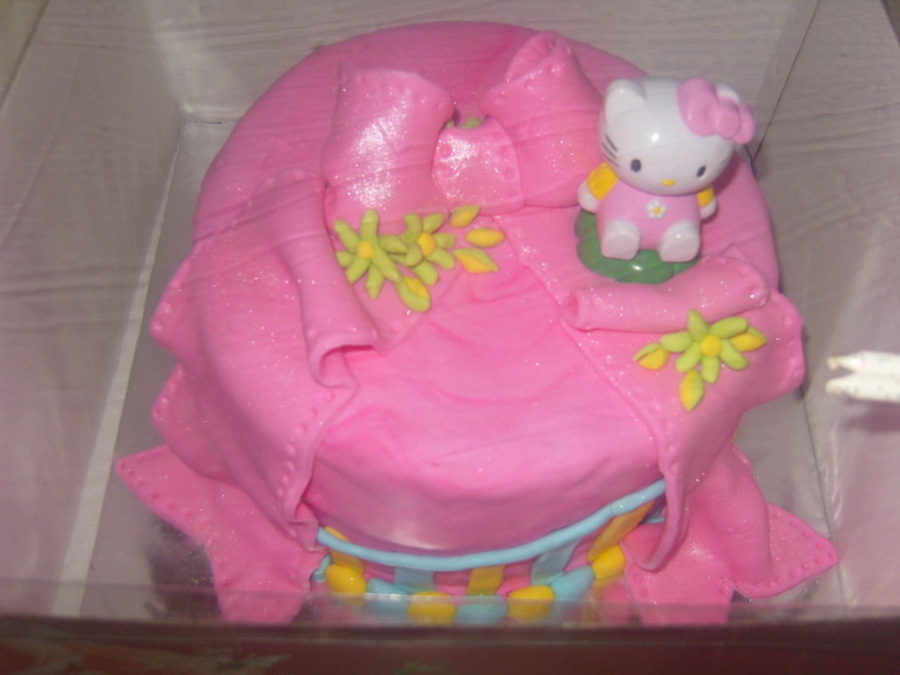 Hello Kitty - CakeCentral.com