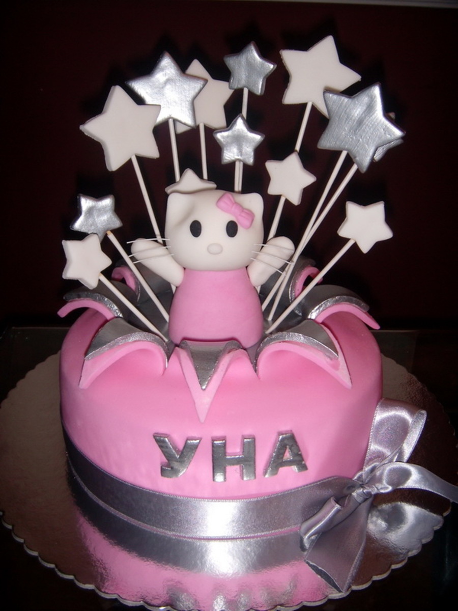 Hello Kitty Explosion Cake - CakeCentral.com