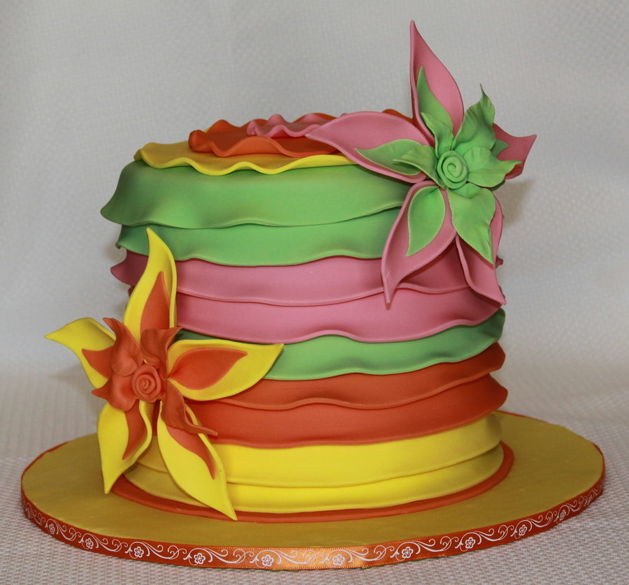 Party Cake - CakeCentral.com