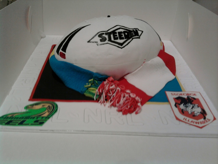 Footy Cake - CakeCentral.com