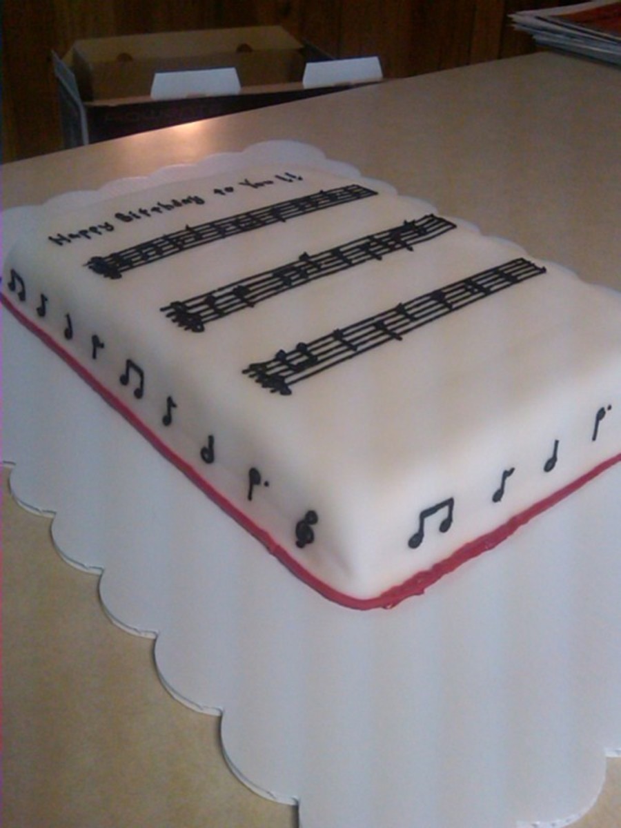 Happy Birthday Sheet Music - CakeCentral.com