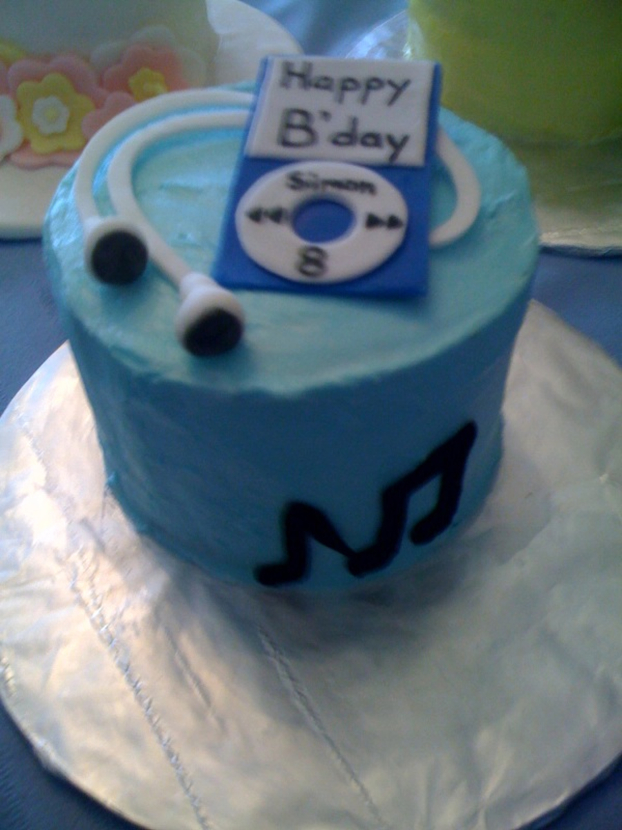 April Birthday Cakes - CakeCentral.com