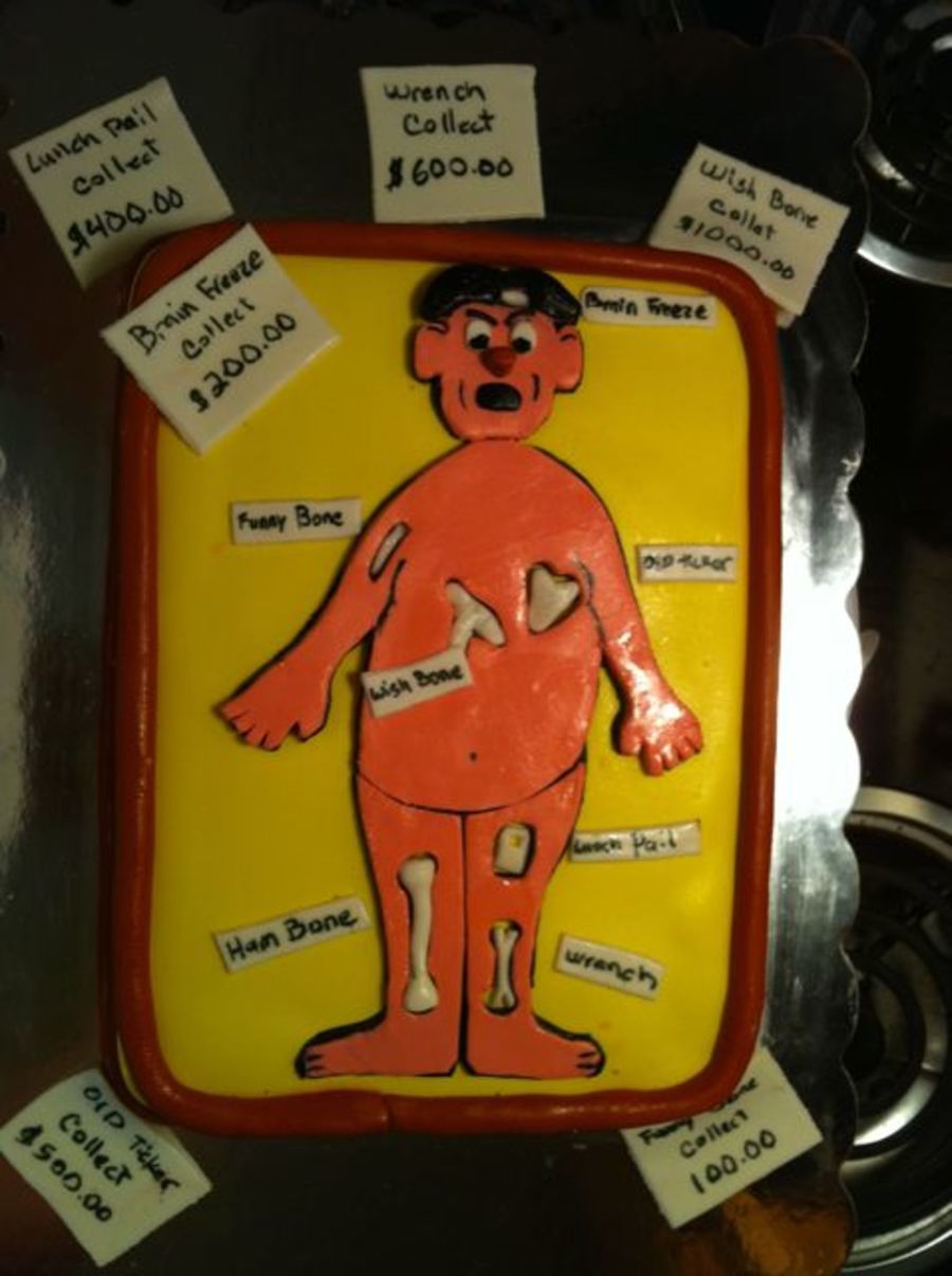 Operation Birthday Cake - CakeCentral.com