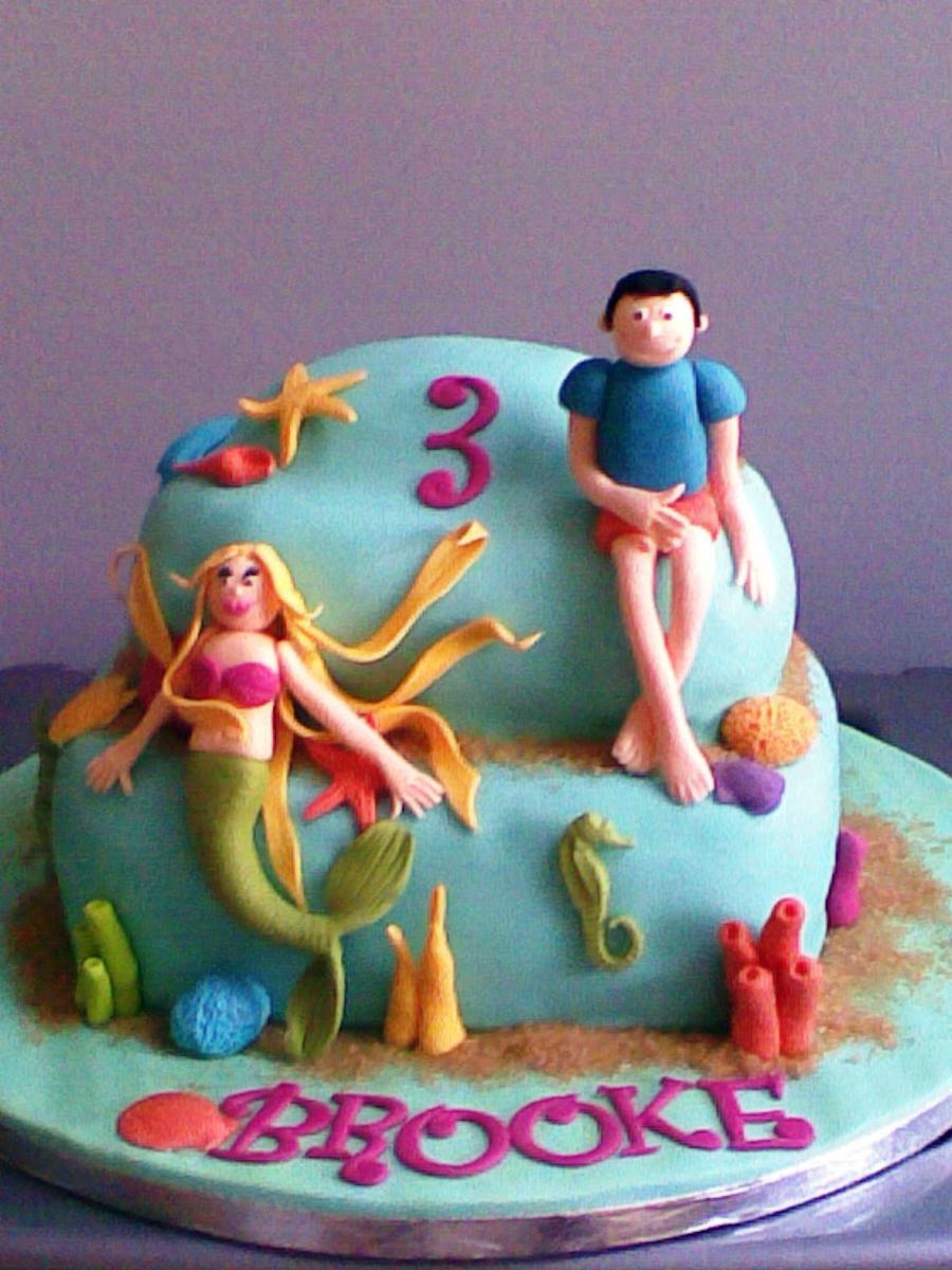 Splash Cake - CakeCentral.com