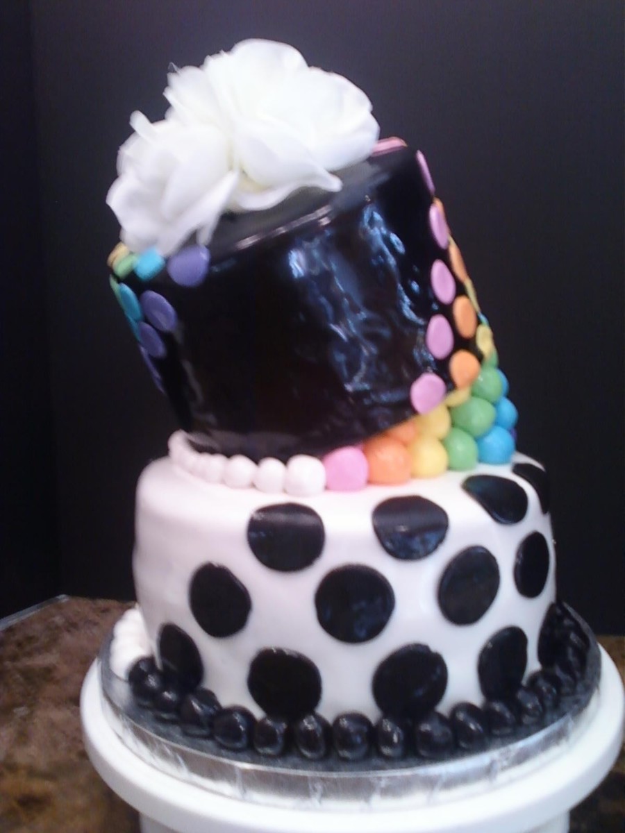Casey's Cake - CakeCentral.com