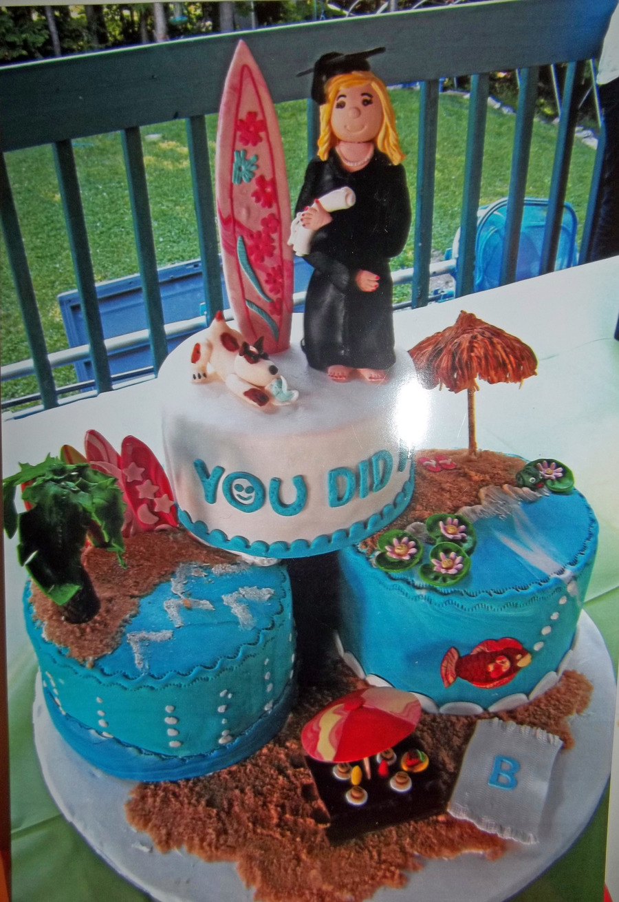 Graduation Beach Theme - CakeCentral.com