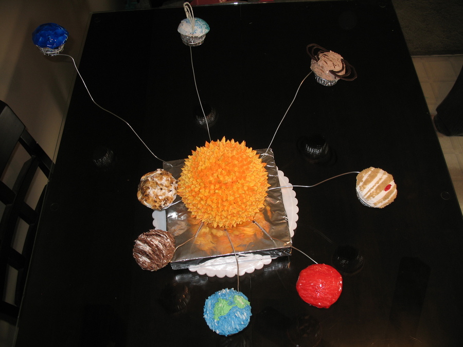 Solar System - CakeCentral.com