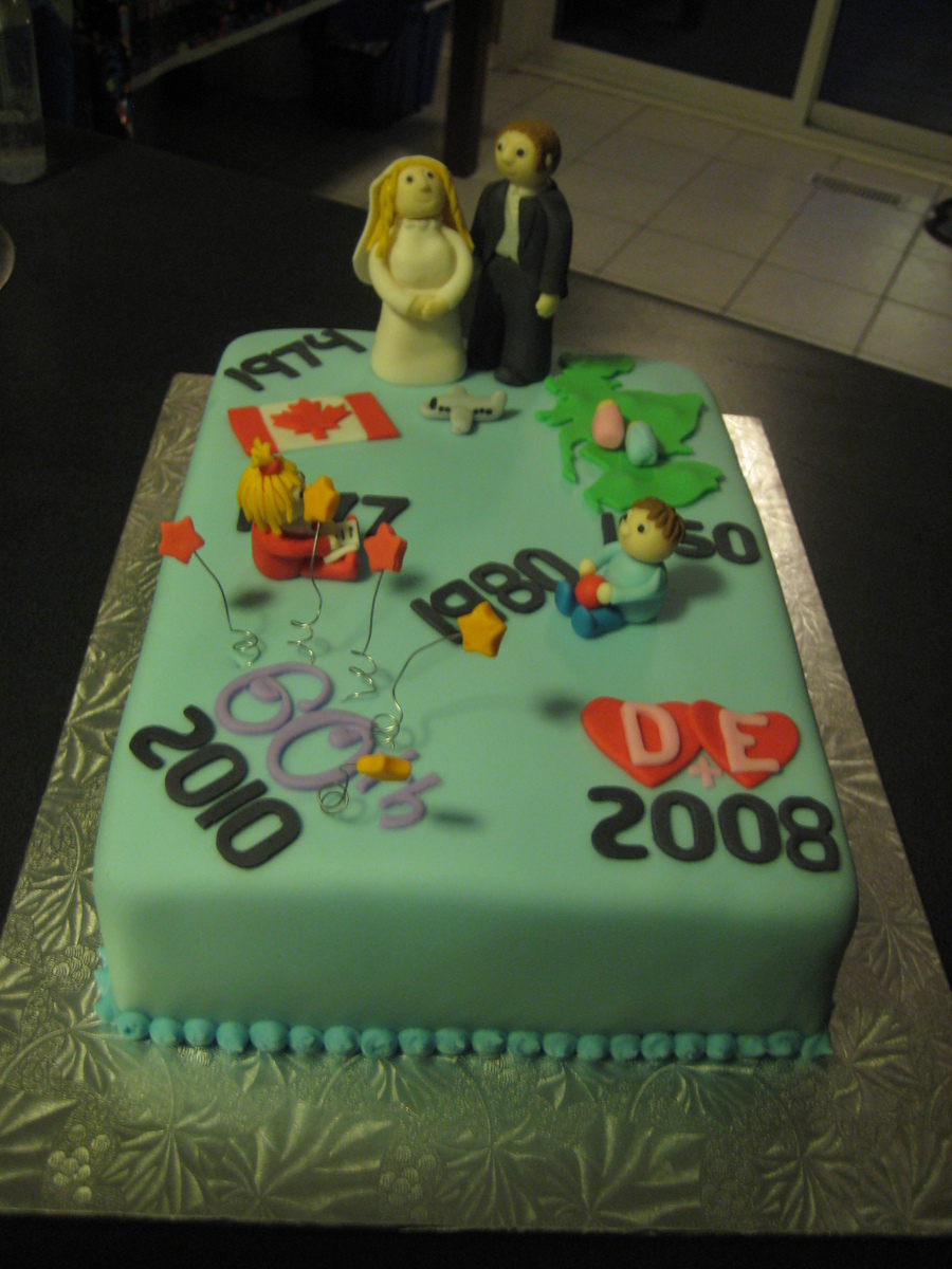 Timeline Birthday Cake - CakeCentral.com