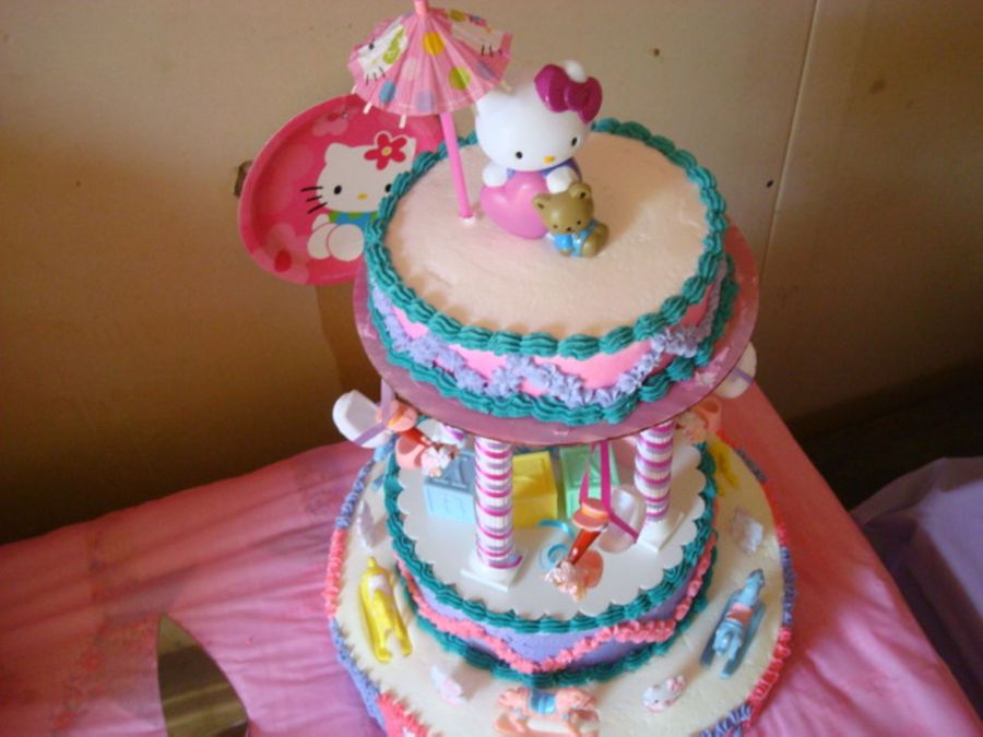 Hello Kitty Baby Shower Cake - CakeCentral.com