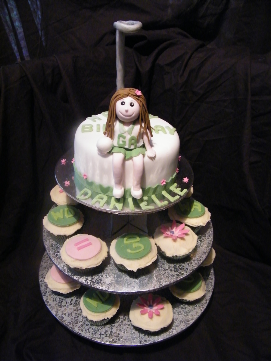 Netball Birthday Cake - CakeCentral.com