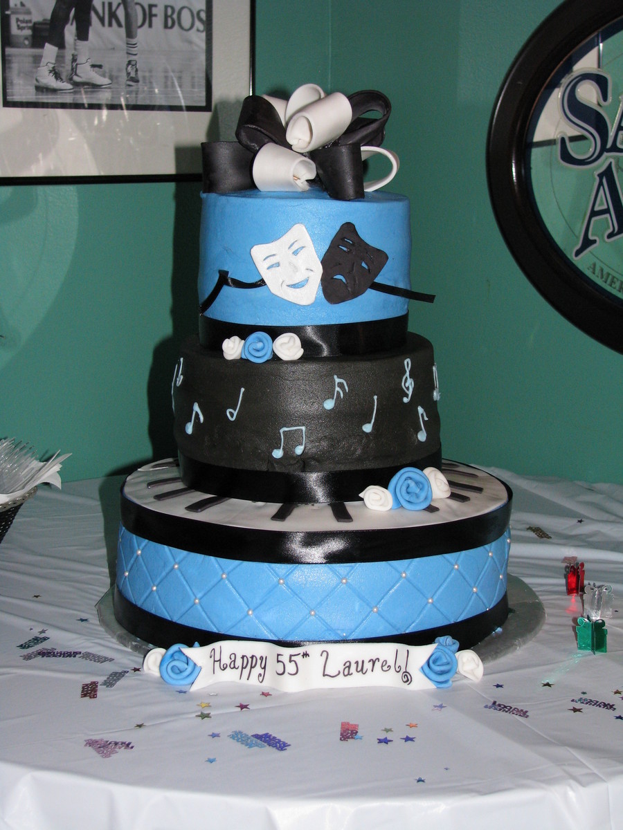 Musical Birthday Cake - CakeCentral.com