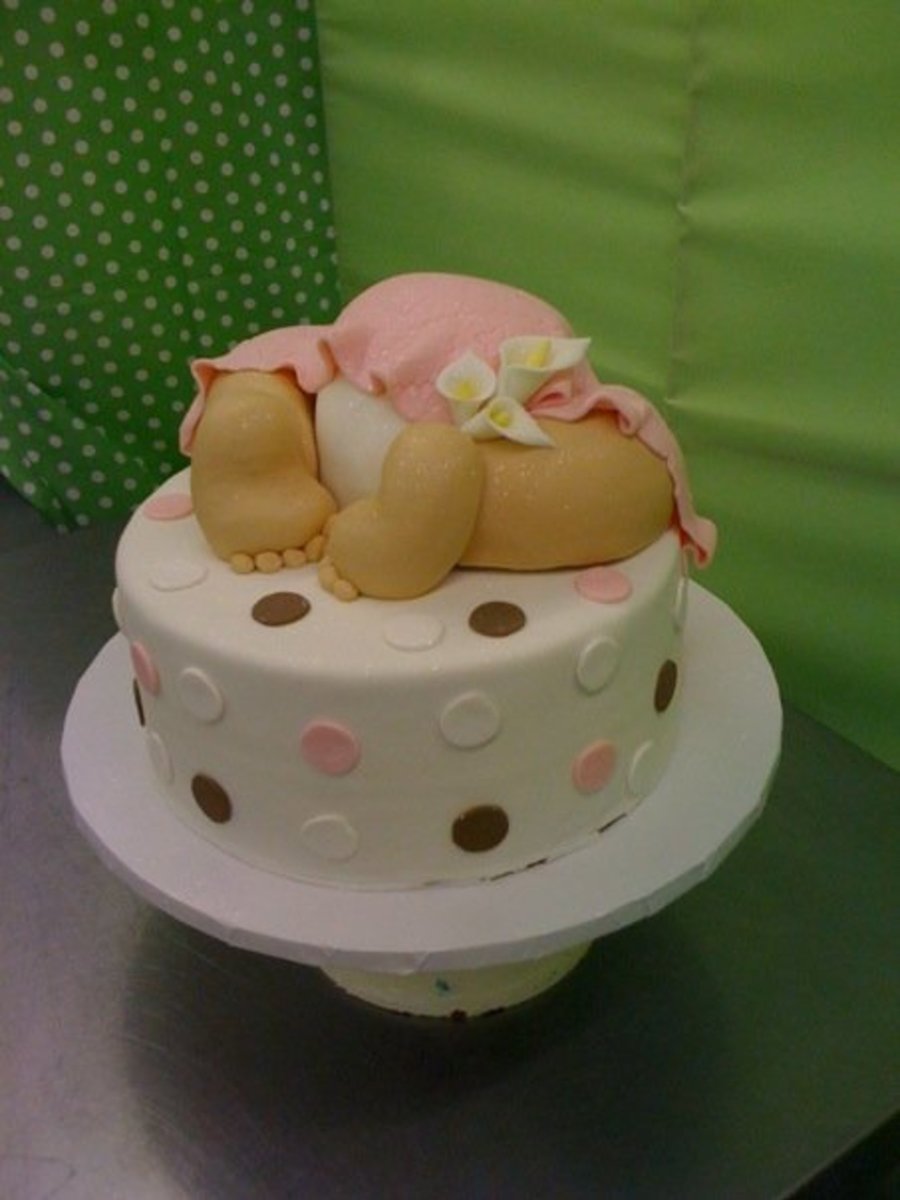 Baby Butt Cake - CakeCentral.com