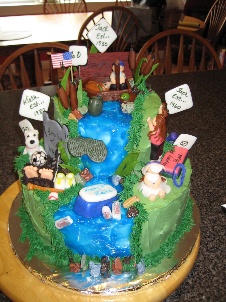 Mountian Of Life - CakeCentral.com
