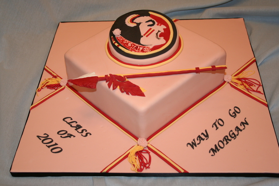 Florida State - CakeCentral.com