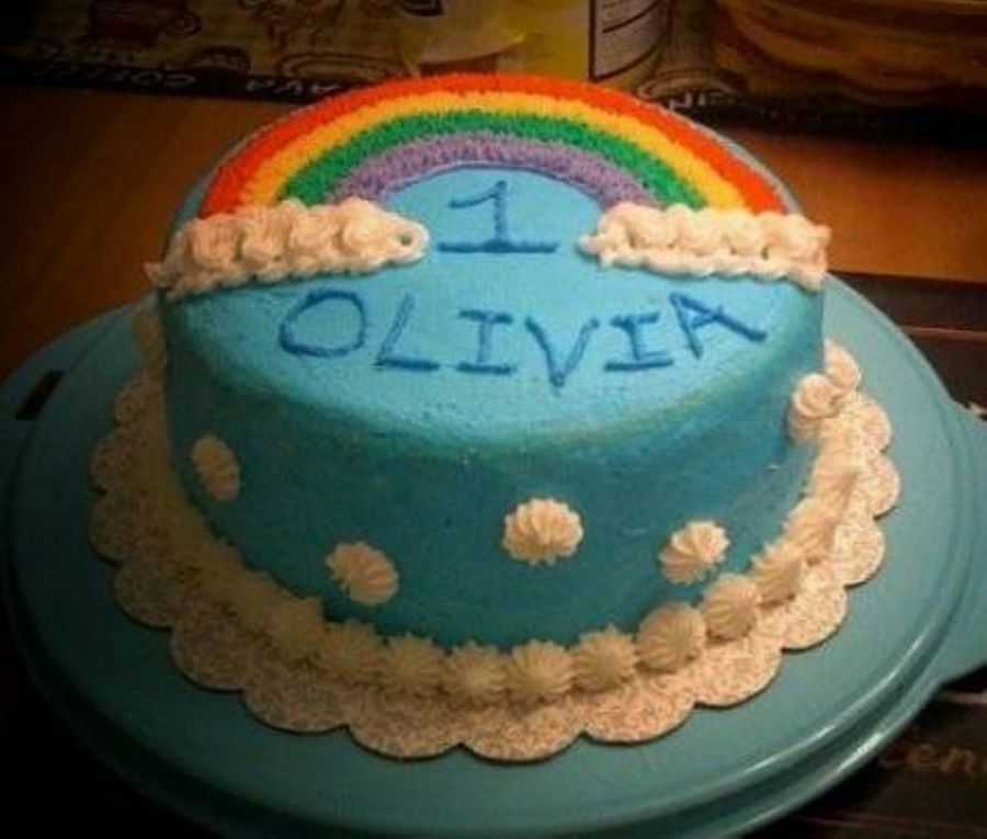Rainbow Birthday Cake - CakeCentral.com