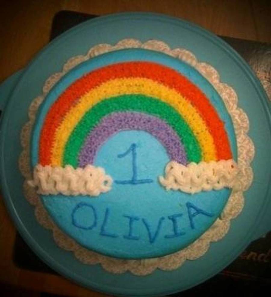 Rainbow Birthday Cake - CakeCentral.com