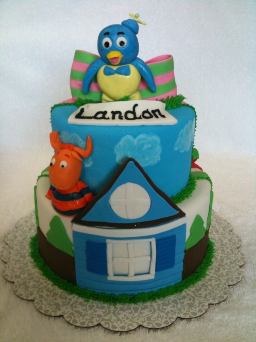 Backyardigans - CakeCentral.com
