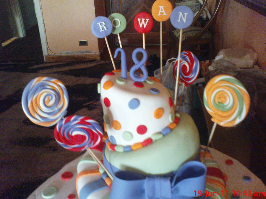 18Thbd Cake - CakeCentral.com