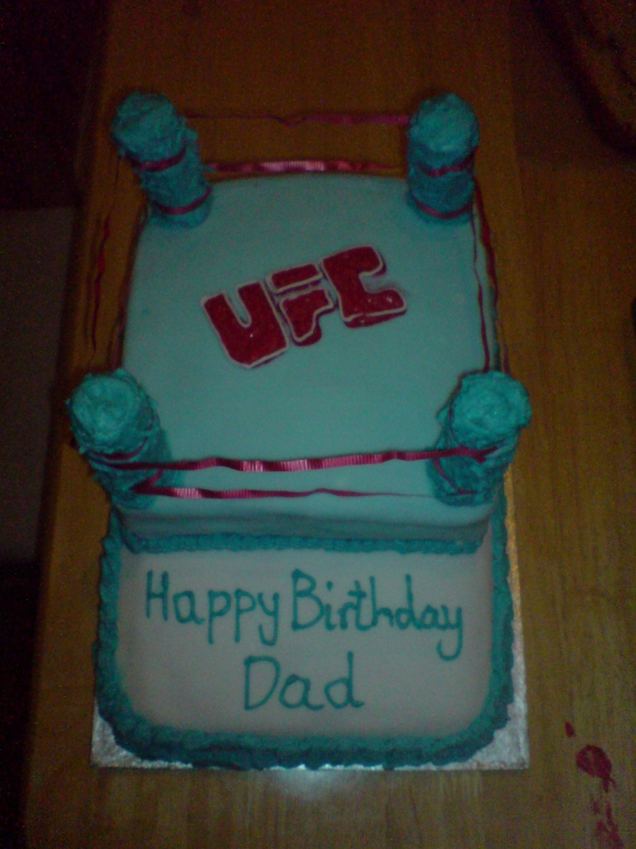 Boxing - CakeCentral.com