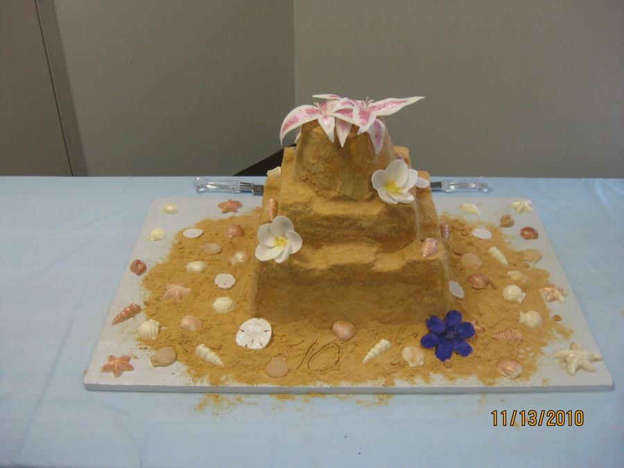 Sand Castle - CakeCentral.com